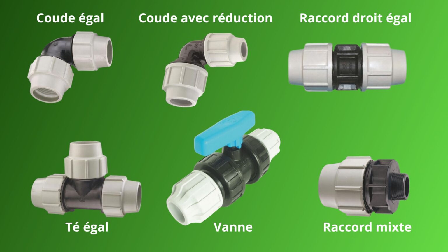 Les Raccords à compression en Polypropylène