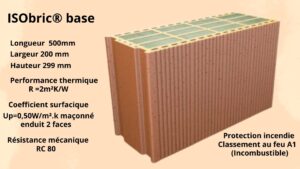 Révolution dans la Construction : ISObric® par Wienerberger, la Brique ...